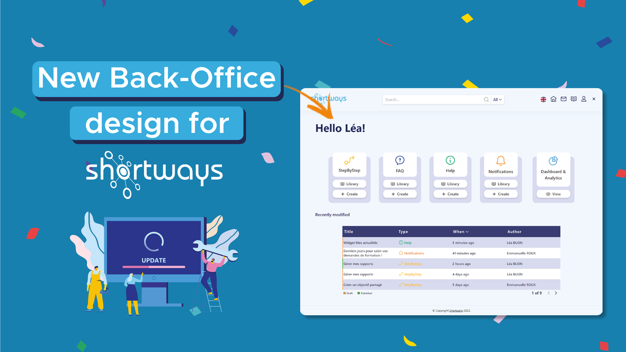 New design for our content management console! - Shortways